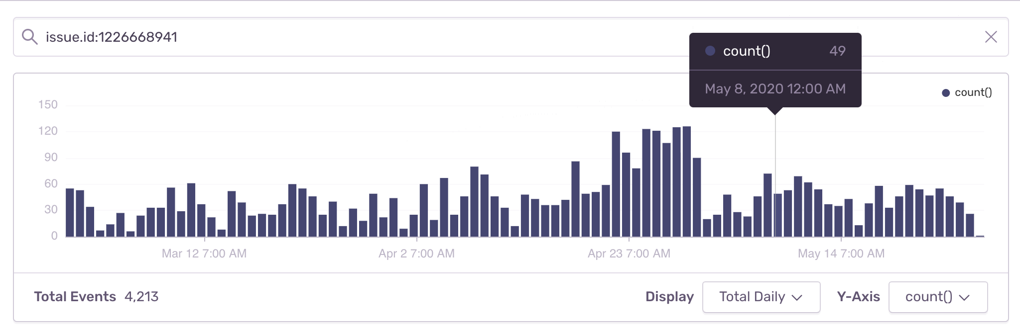 SQLiteBlobTooBigException: Row too big to fit into CursorWindow requiredPos=0, totalRows=1 ...