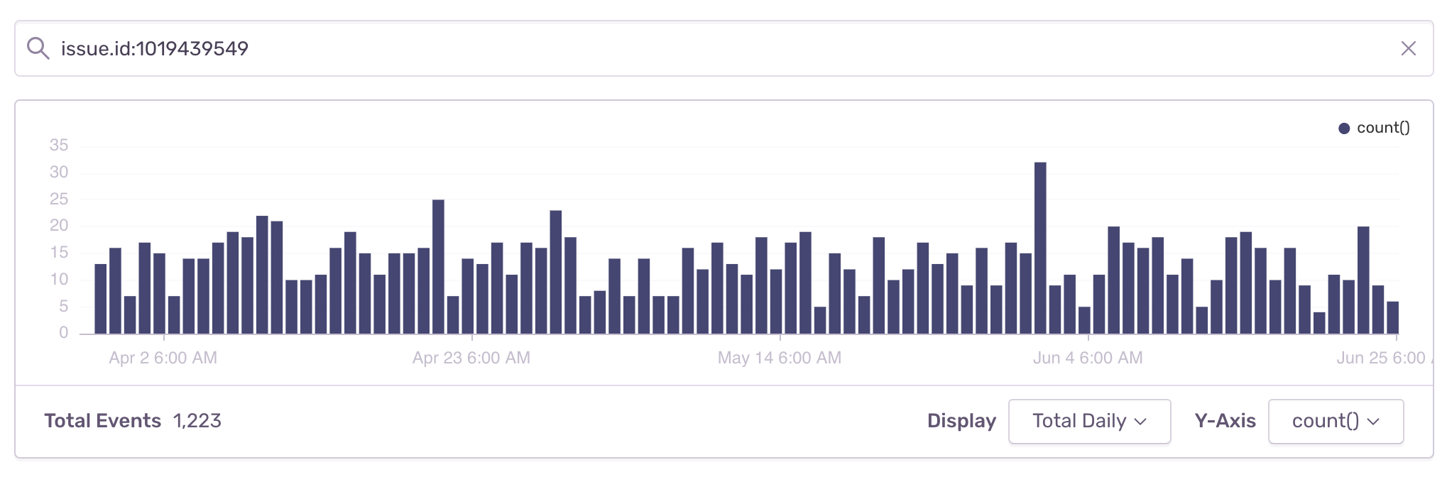 TimeoutException: android.media.MediaMetadataRetriever.finalize() timed out after 60 seconds ...