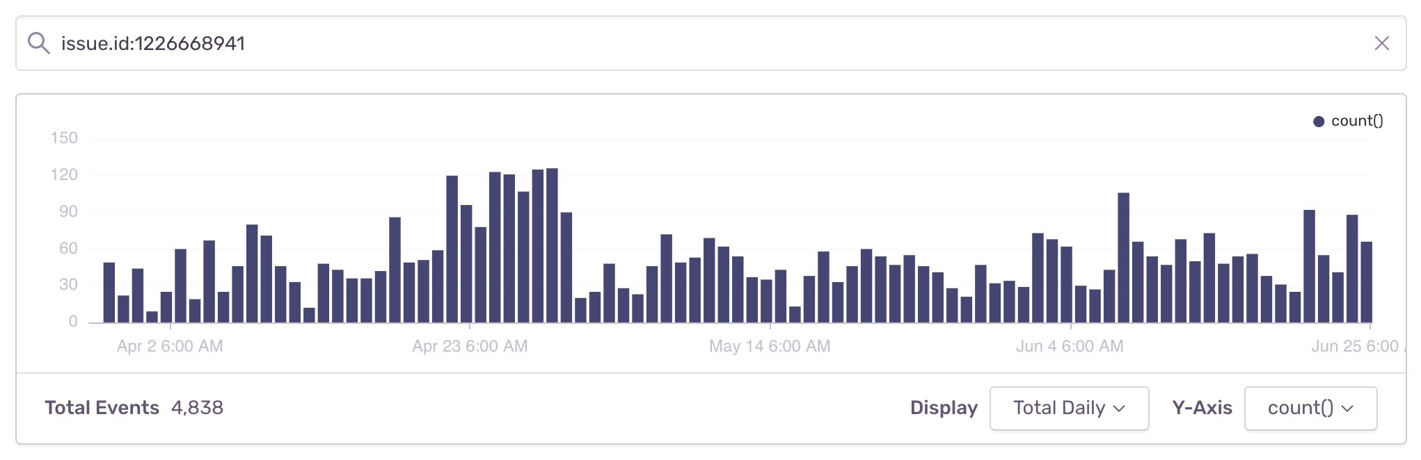 SQLiteBlobTooBigException: Row too big to fit into CursorWindow requiredPos=0, totalRows=1 ...
