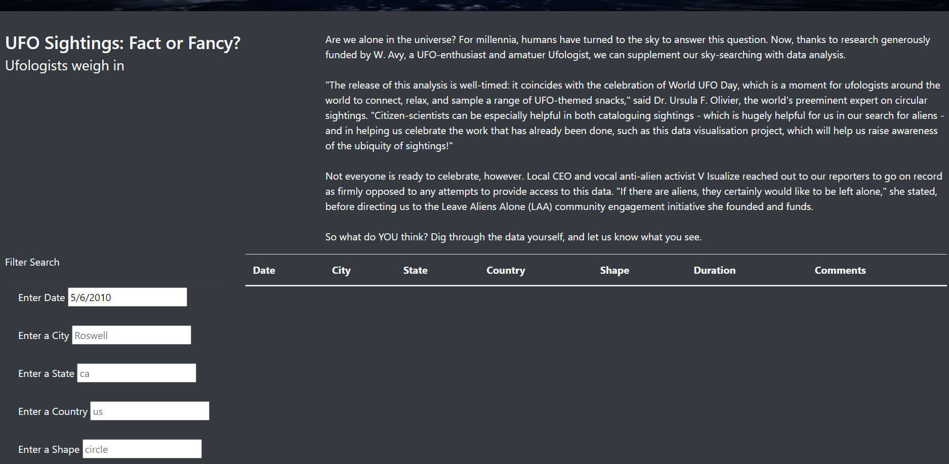 GitHub - mattbuck9/UFO