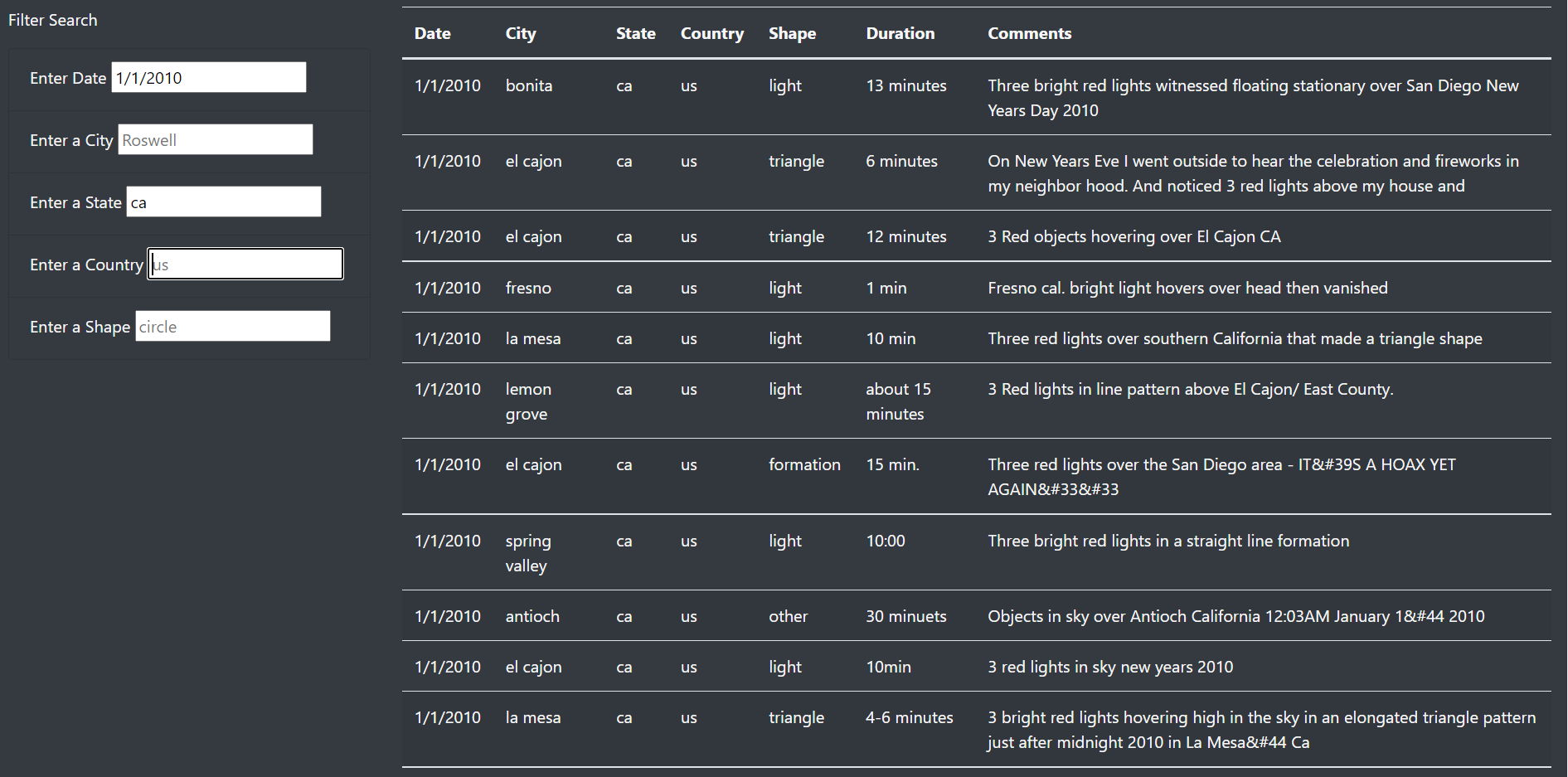 GitHub - mattbuck9/UFO
