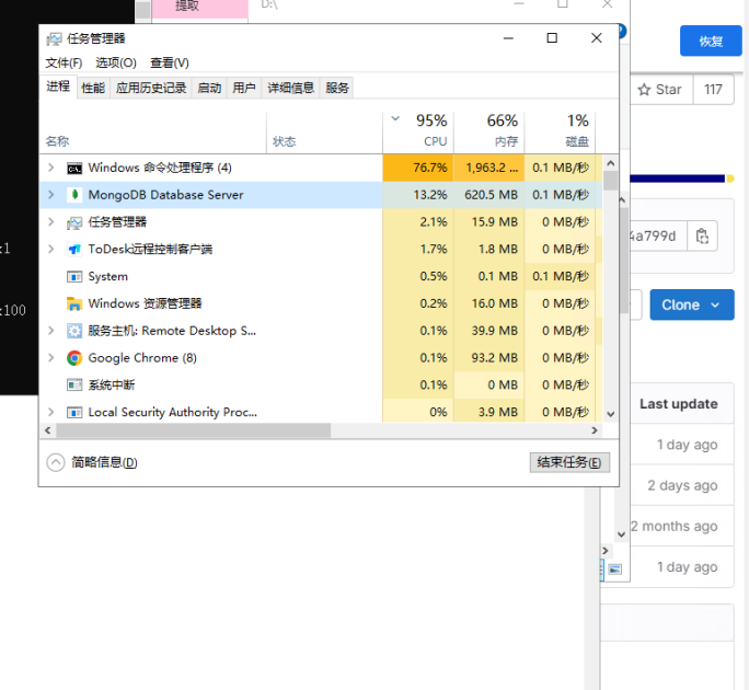 [Bug] Is it normal for GC4.0dev to consume a lot of CPU? · Issue #2315 · Grasscutters ...