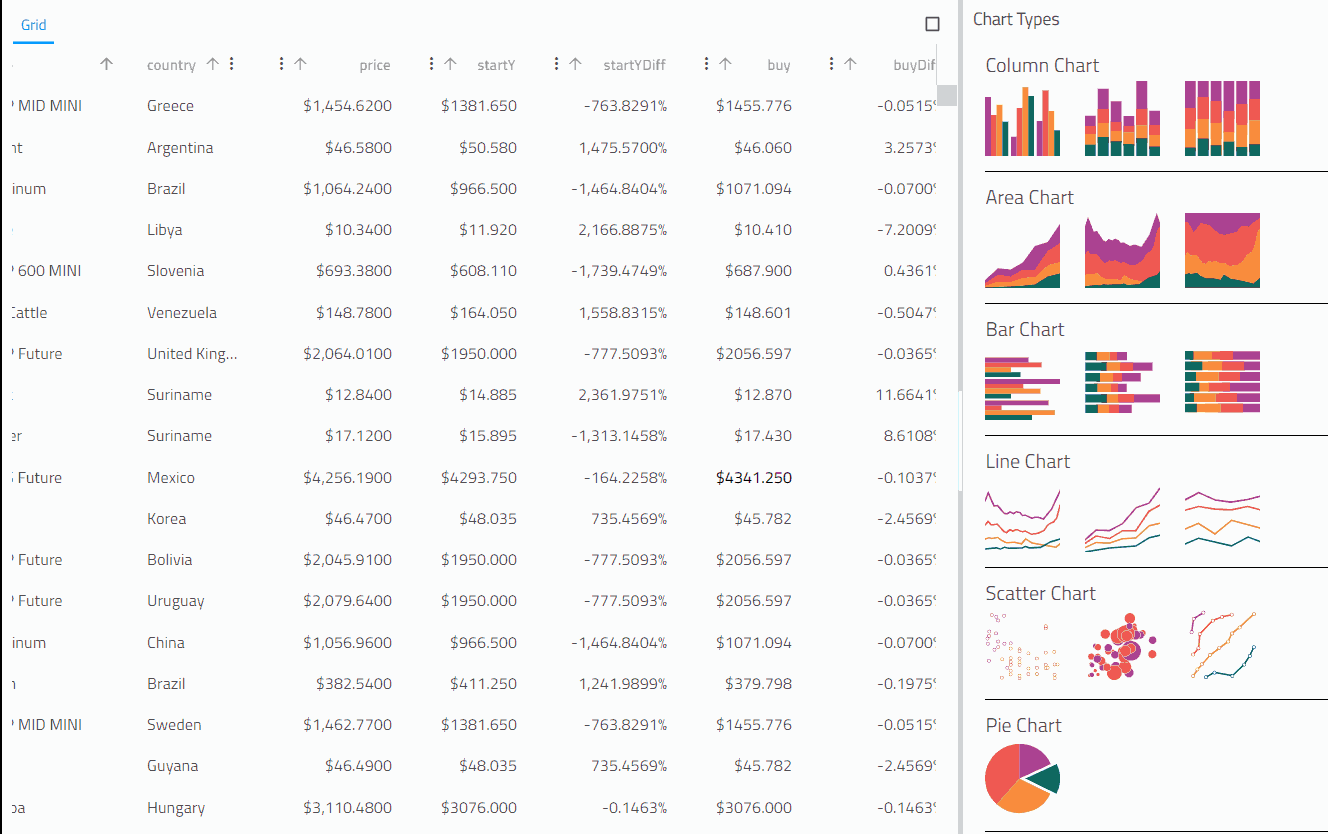 Range selection is changed when additional drag action is performed · Issue #9259 · IgniteUI ...