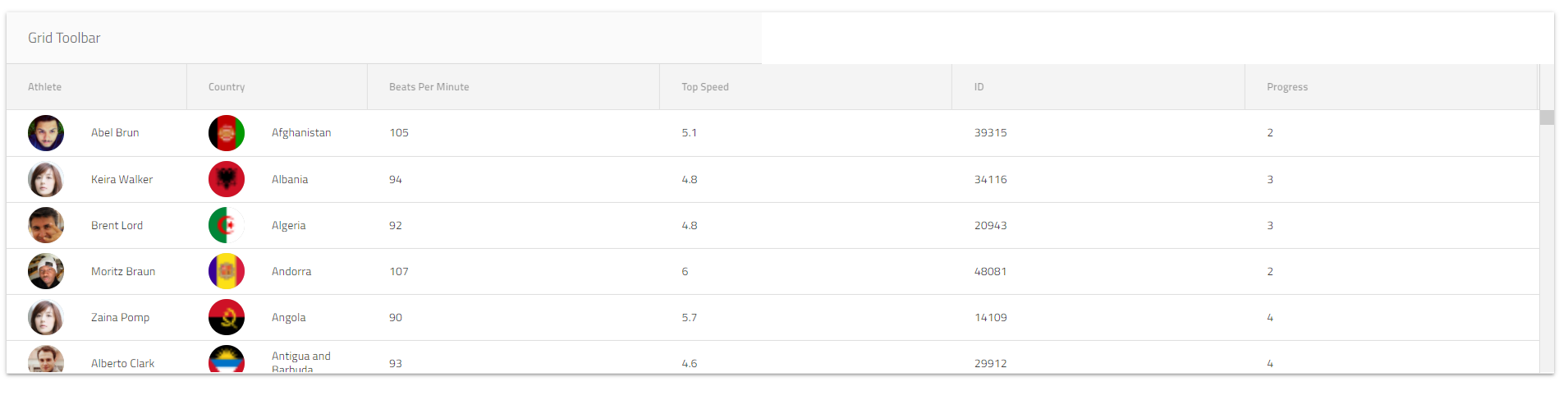 Toolbar resize problem · Issue #9798 · IgniteUI/igniteui-angular · GitHub