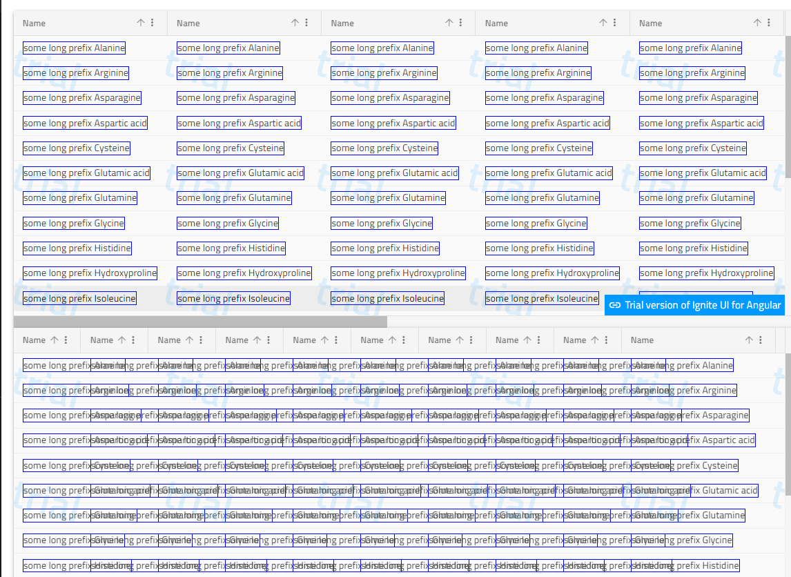 Grid Columns Are Not Auto Sized On Initial Load When Using Async Data · Issue 12312 · Igniteui 2389