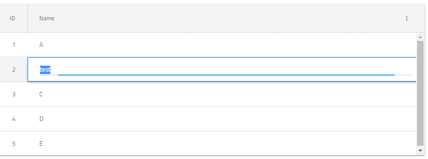 There is no indication when a cell with no value is in edit mode · Issue #1031 · IgniteUI ...