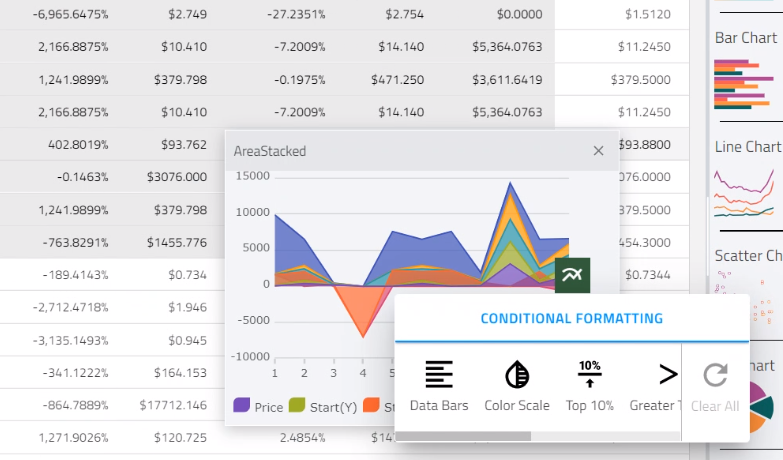 Update data analysis sample to use Dock manager · Issue #1967 · IgniteUI/igniteui-angular ...