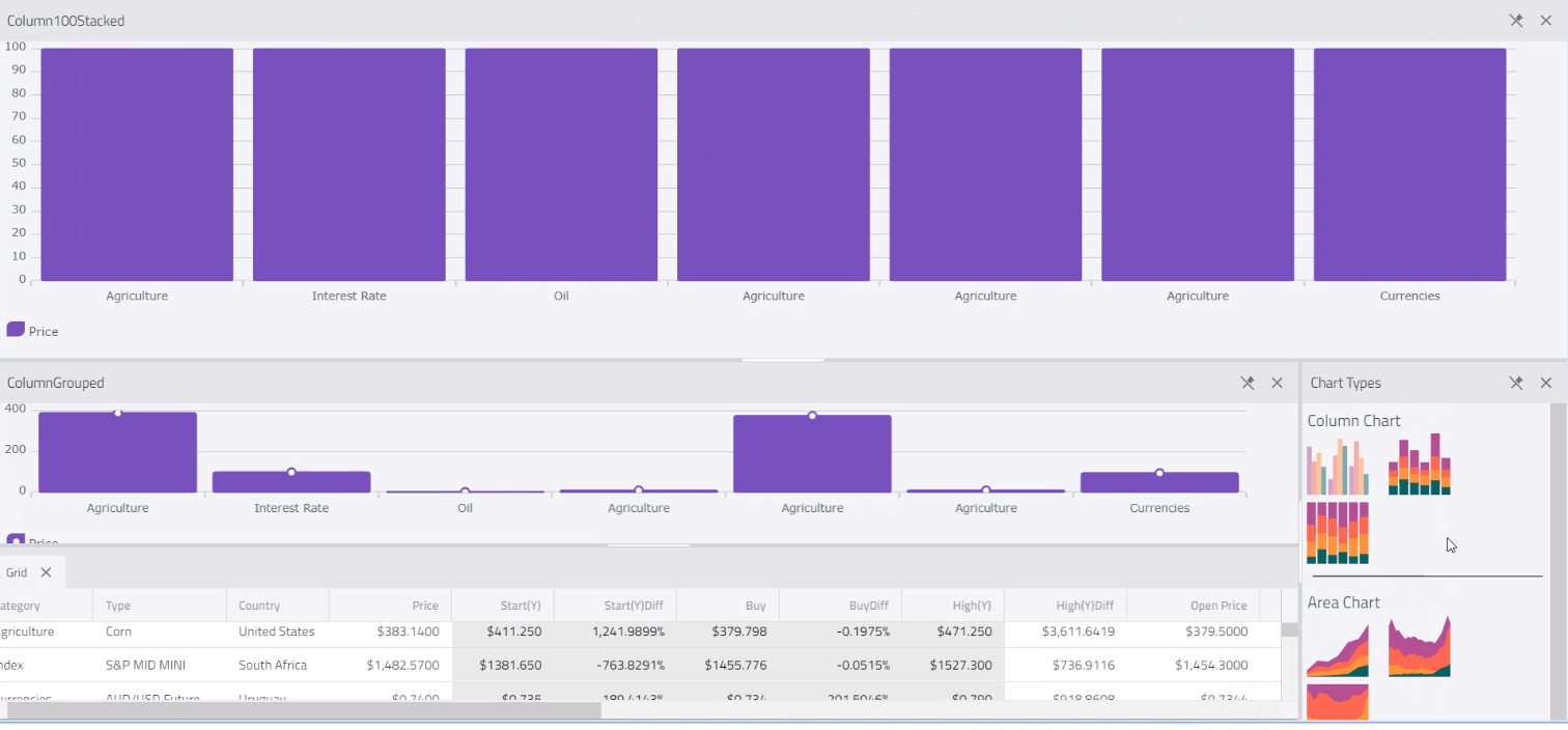 Update data analysis sample to use Dock manager · Issue #1967 · IgniteUI/igniteui-angular ...
