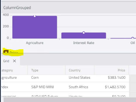 Update data analysis sample to use Dock manager · Issue #1967 · IgniteUI/igniteui-angular ...
