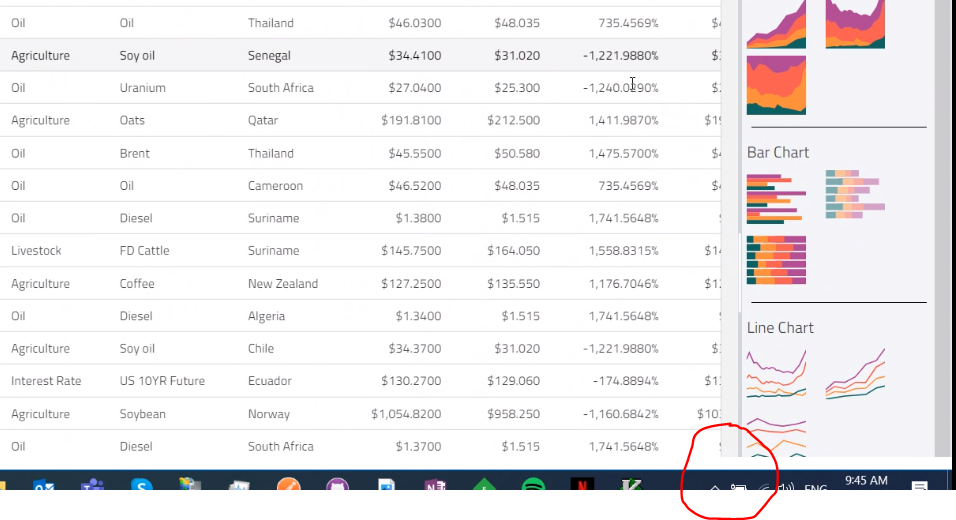 Update data analysis sample to use Dock manager · Issue #1967 · IgniteUI/igniteui-angular ...