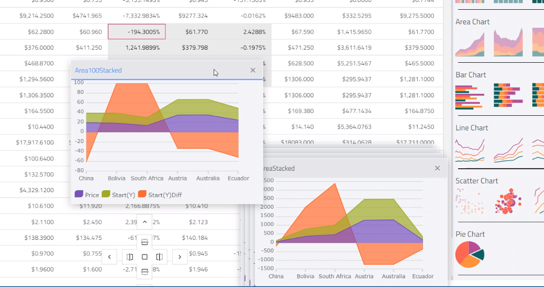 Update data analysis sample to use Dock manager · Issue #1967 · IgniteUI/igniteui-angular ...
