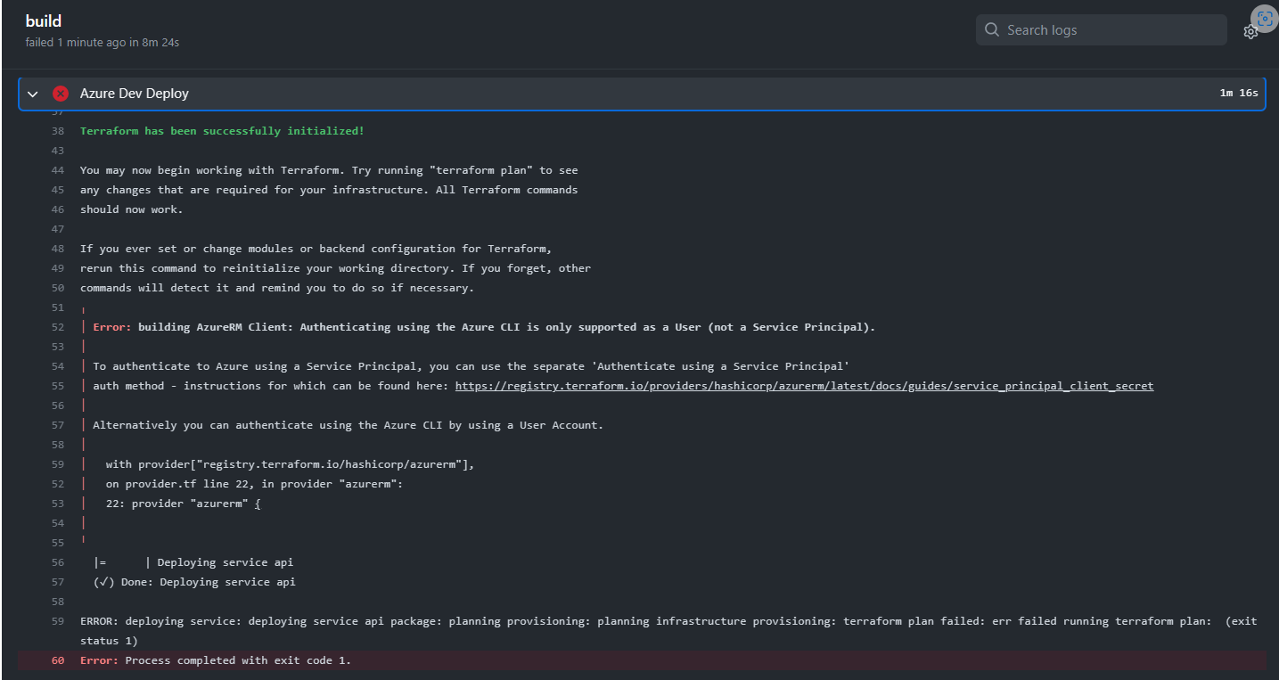 Executing Command Azd Pipeline Config Failed · Issue 1 · Fangjian0423todo Java Postgresql