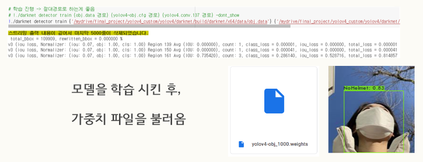 GitHub - hmp96/Final_project: 전동킥보드 불법주행방지