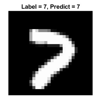 GitHub - S0852306/Surface-Fitting-Neural-Networks: Neural nets for high ...