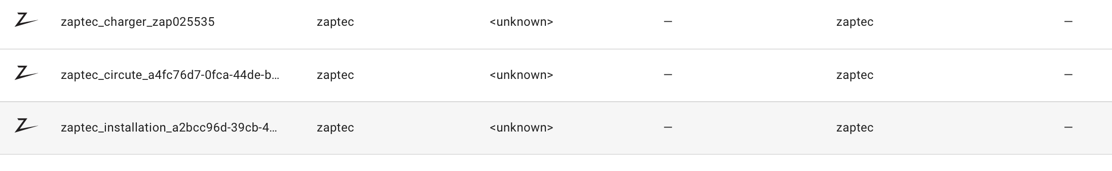 Får bare opp 3 entiteter og egentlig ikke mye info mer. · Issue #32 ...