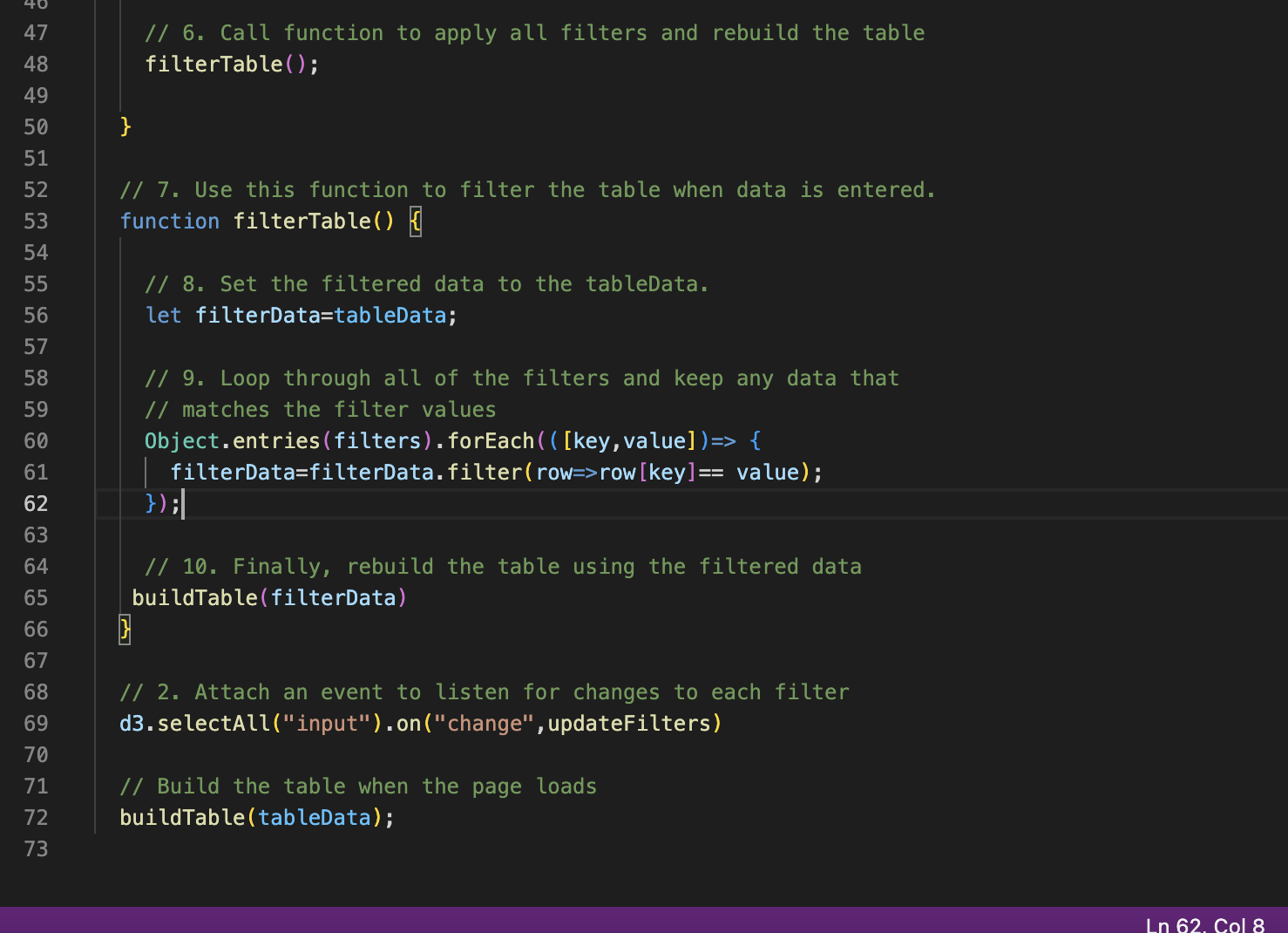 GitHub - AreejFatima95/UFOs