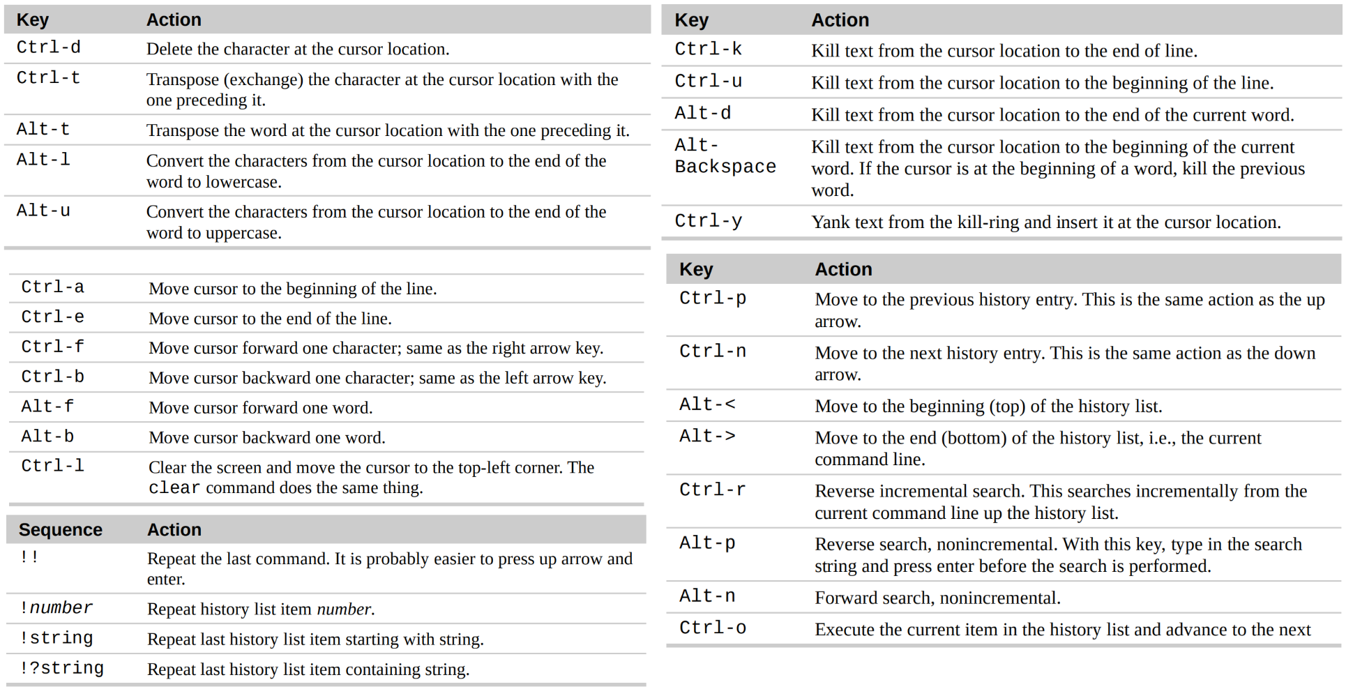 GitHub - DearJohnsonny/CS_learning