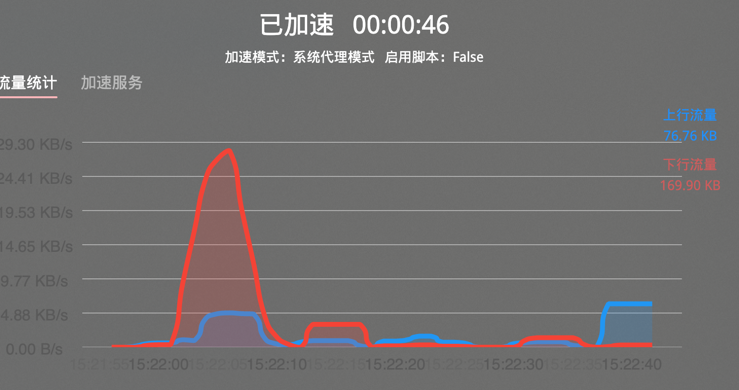 🧐[Question] 证书安装成功没反应 · Issue #1941 · BeyondDimension/SteamTools · GitHub