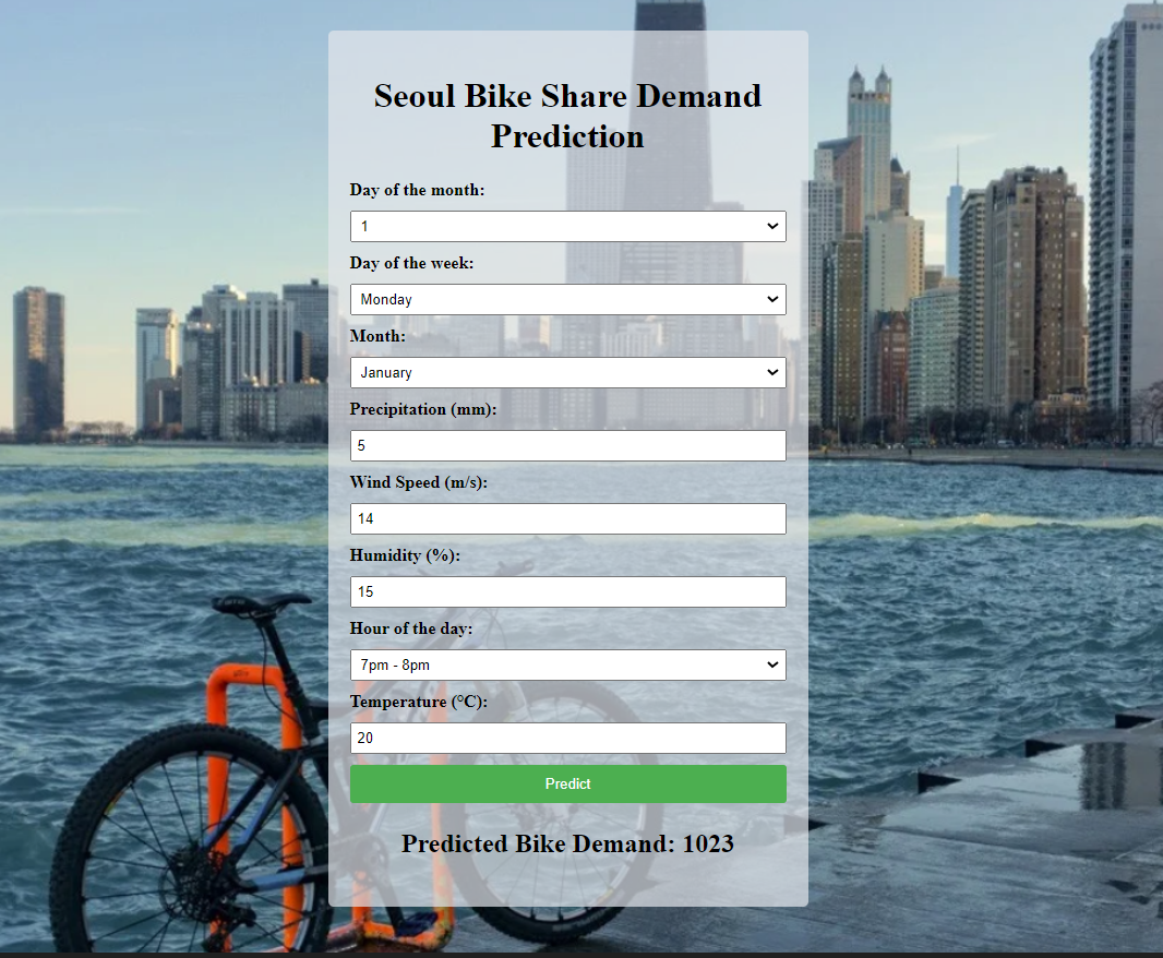 GitHub - mohd-arham-islam/Bike-Share: Using Regression Analysis to predict the bike count of ...