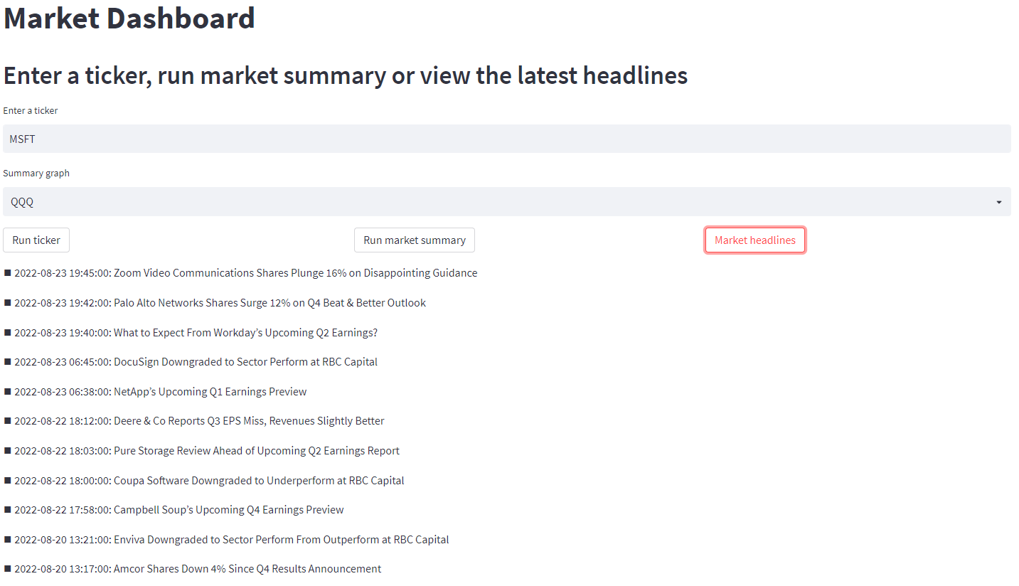 GitHub - GibbsWork/Dashboard