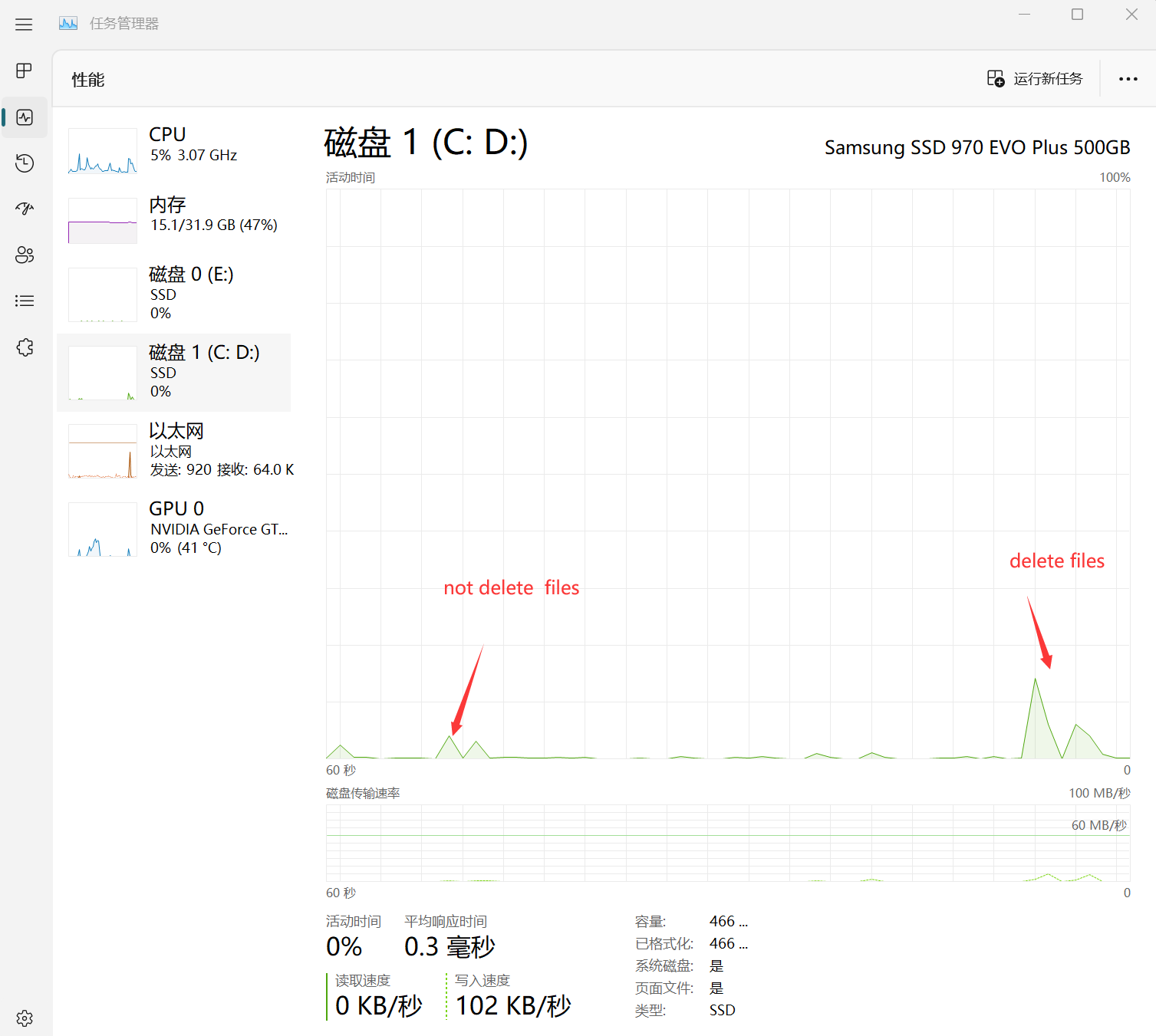 It takes uncertainly long time between NavigationStarting event and WebResourceRequested event ...