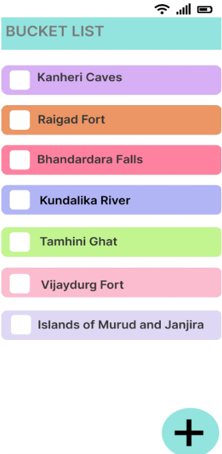 GitHub - devanganaB/parichay-mahan-rashtra: a travel cum guide app which allows the user to ...