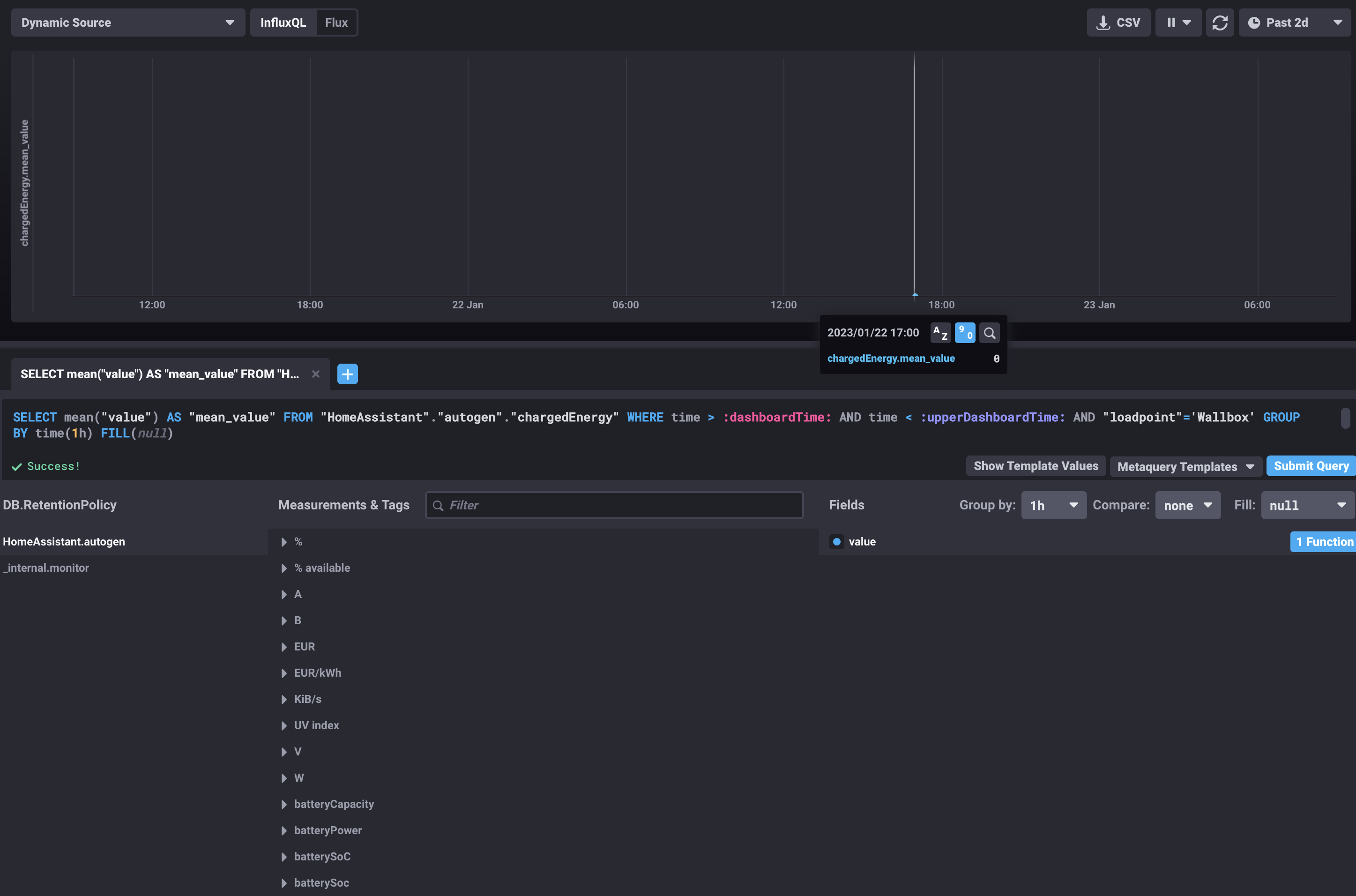 InfluxDB und Grafana · evcc-io evcc · Discussion #4213 · GitHub