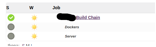 Multijob Does Not Build Pipeline Jobs · Issue 152 · Jenkinscijenkins Multijob Plugin · Github