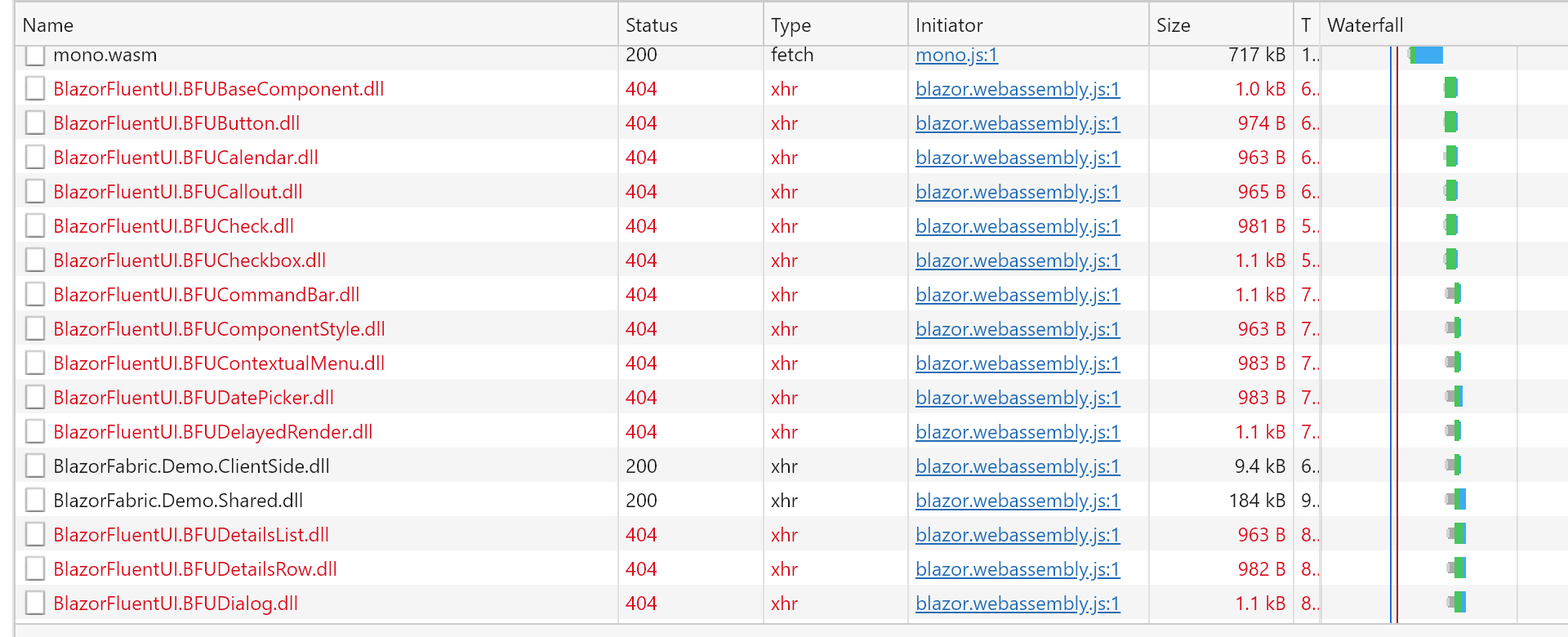 Client side demo broken · Issue #150 · BlazorFluentUI/BlazorFluentUI · GitHub