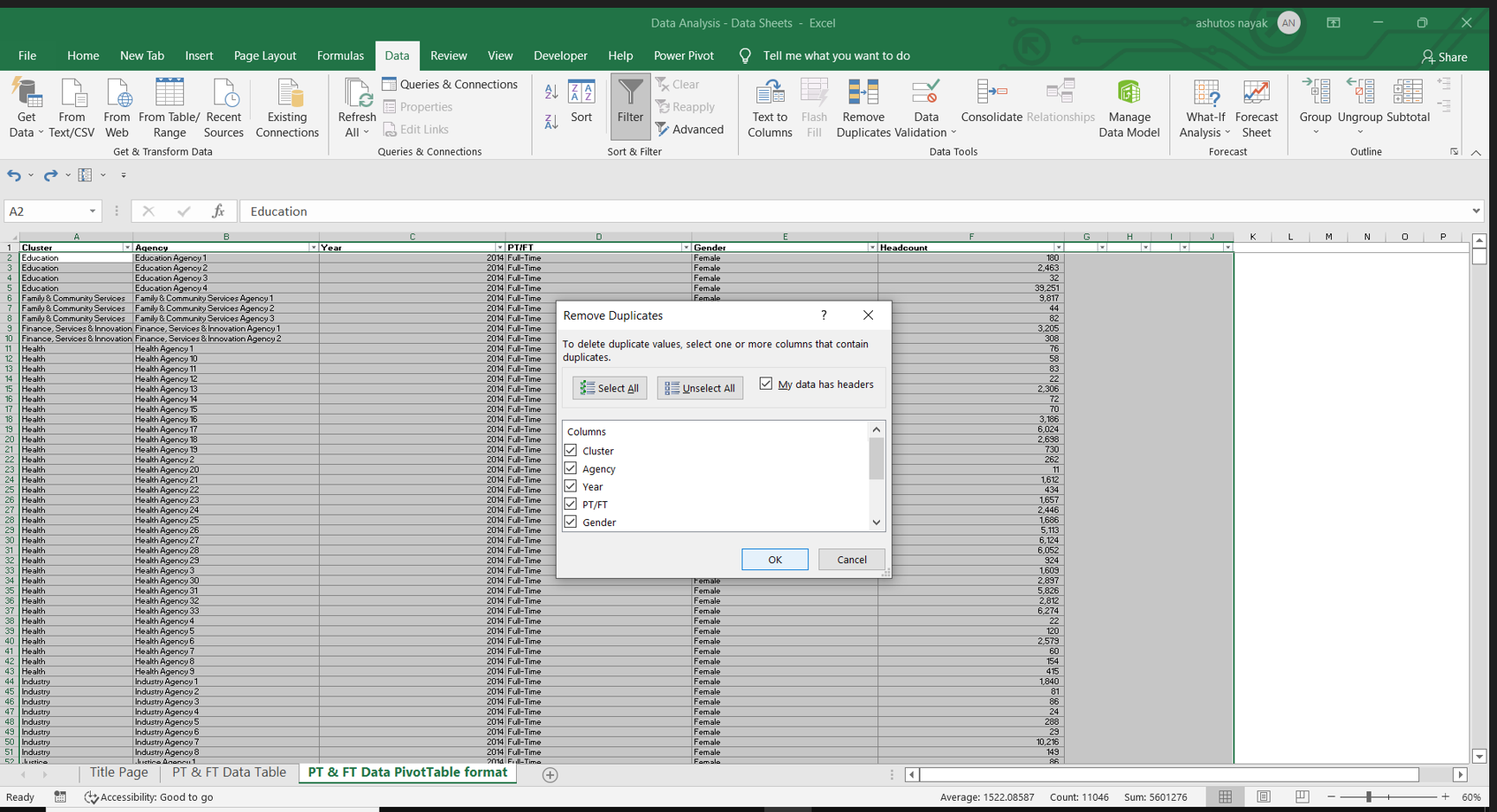 GitHub - Ashutos777/NSW-GOVERNMENT-Data-Analytics-Virtual-Internship