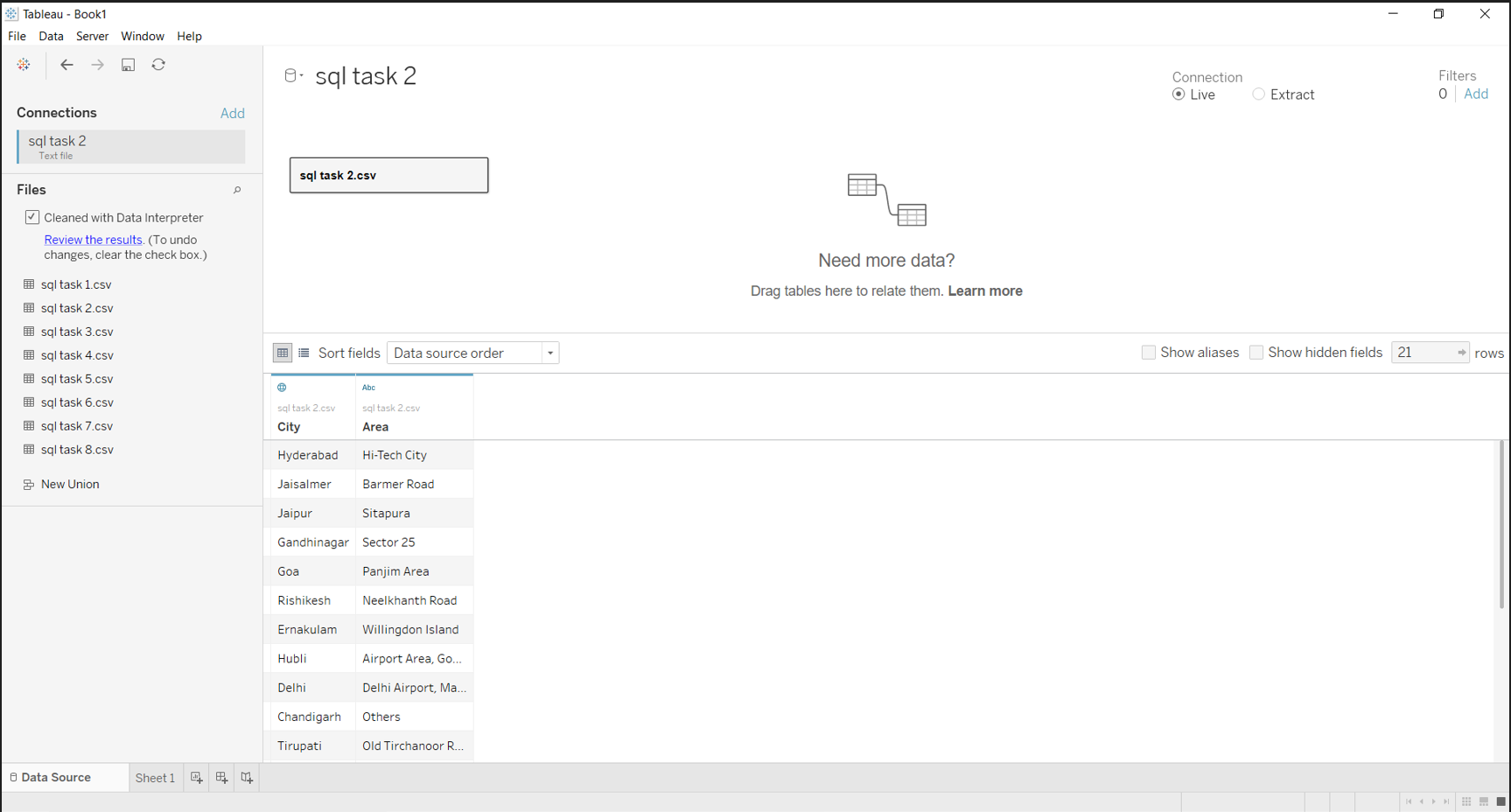GitHub - Ashutos777/Goibibo-Travel-Sample-Data-Analysis-by-Using-SQL-and-Tableau