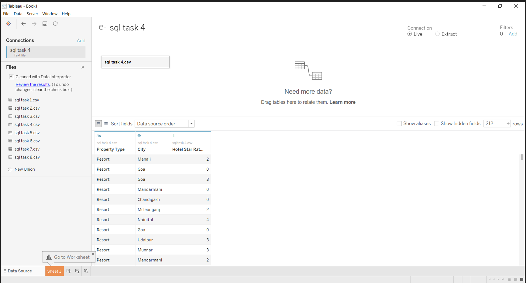 GitHub - Ashutos777/Goibibo-Travel-Sample-Data-Analysis-by-Using-SQL-and-Tableau