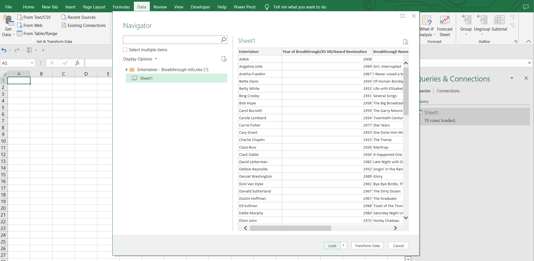 GitHub - Ashutos777/Entertainer-Data-Analysis