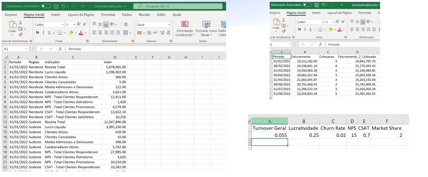 GitHub - Isabella-Bueno/DASHBOARD-METAS