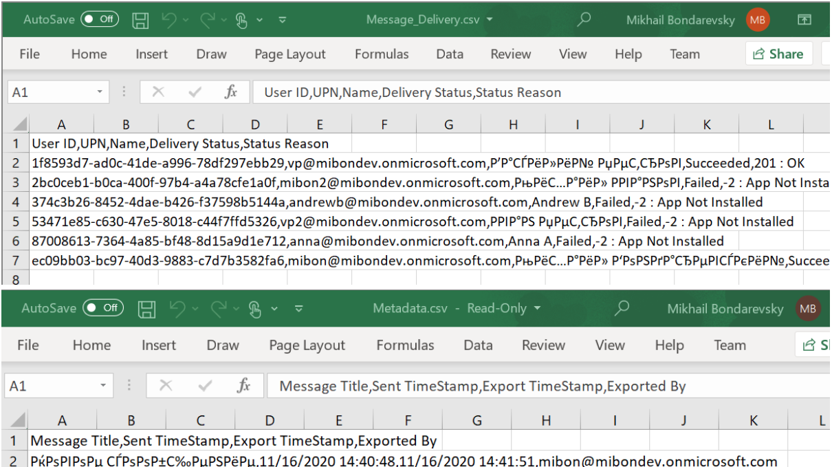 Export messages delivery report. Encoding issues in csv files · Issue #12 · OfficeDev/microsoft ...