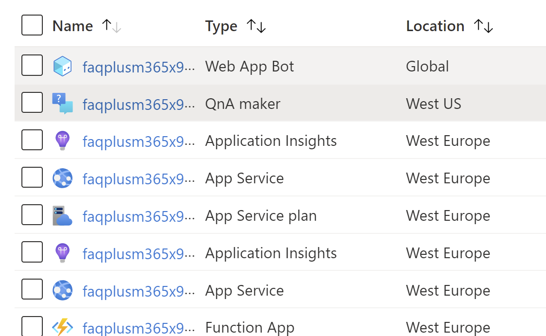 ARM template create qna maker resource instance in wrong region · Issue #128 · OfficeDev ...