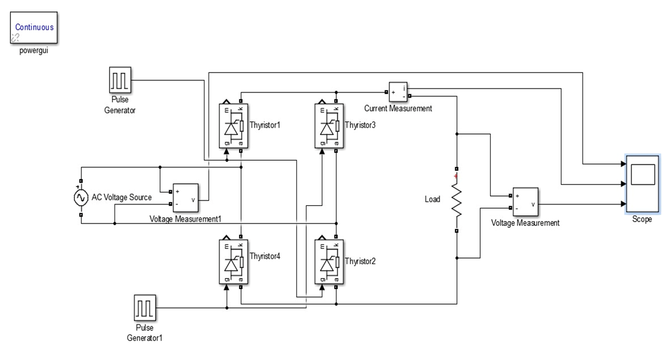 GitHub - Bhanu0411/Single_Phase_Controlled_Rectifier