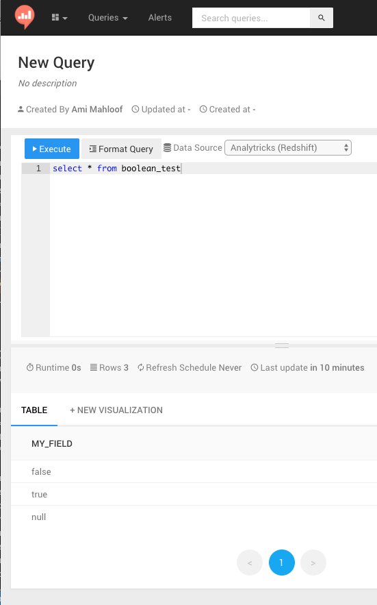 Boolean Nullable Field Displayed As False When String Is Empty On Redash 4 · Issue 2491 7519