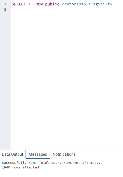 GitHub - TigheBurnham/Pewlett-Hackard-Analysis