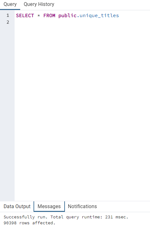 GitHub - TigheBurnham/Pewlett-Hackard-Analysis