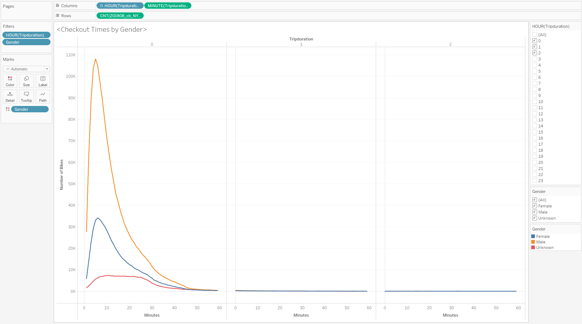 GitHub - TigheBurnham/Citi-Bike-Share-Challenge