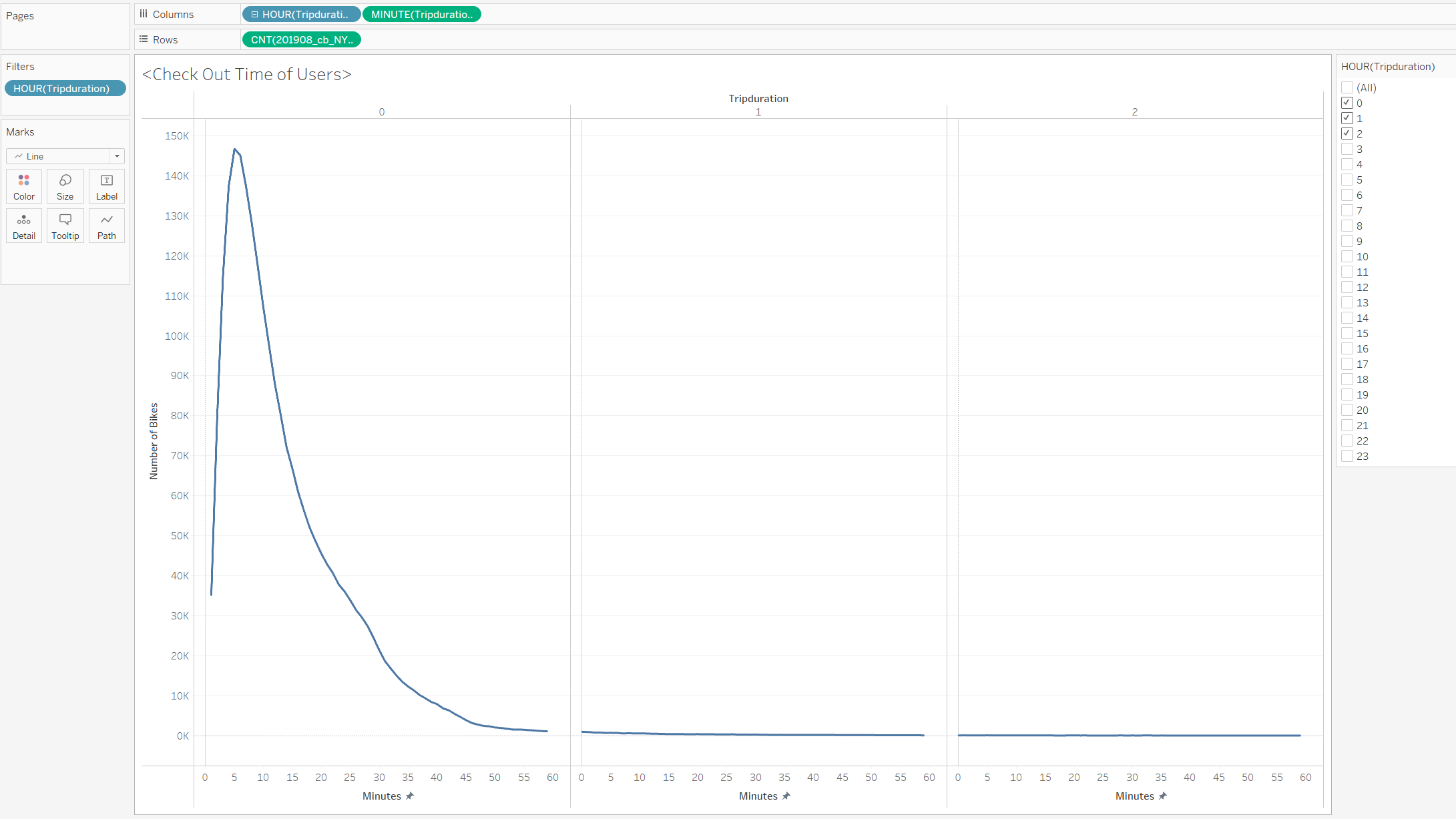 GitHub - TigheBurnham/Citi-Bike-Share-Challenge