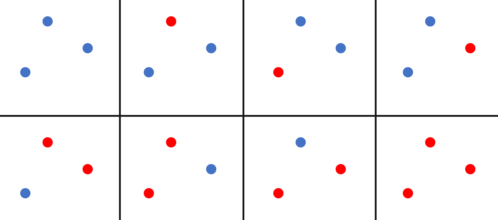 GitHub - gyumin-rra/SVM_tutorial: a simple tutorial for support vector machine