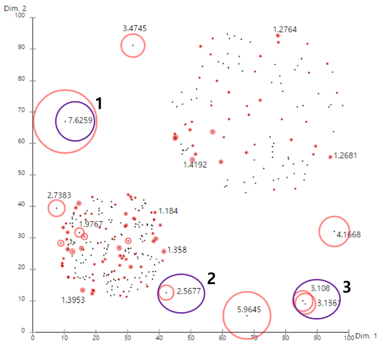 Github Gyumin Rradensity Based Anomalydetectiontutorial A Simple Tutorial For Desity Based