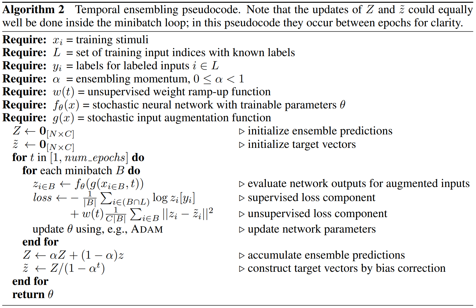 GitHub - gyumin-rra/temporal_ensemble: a simple tutorial for temporal ensemble
