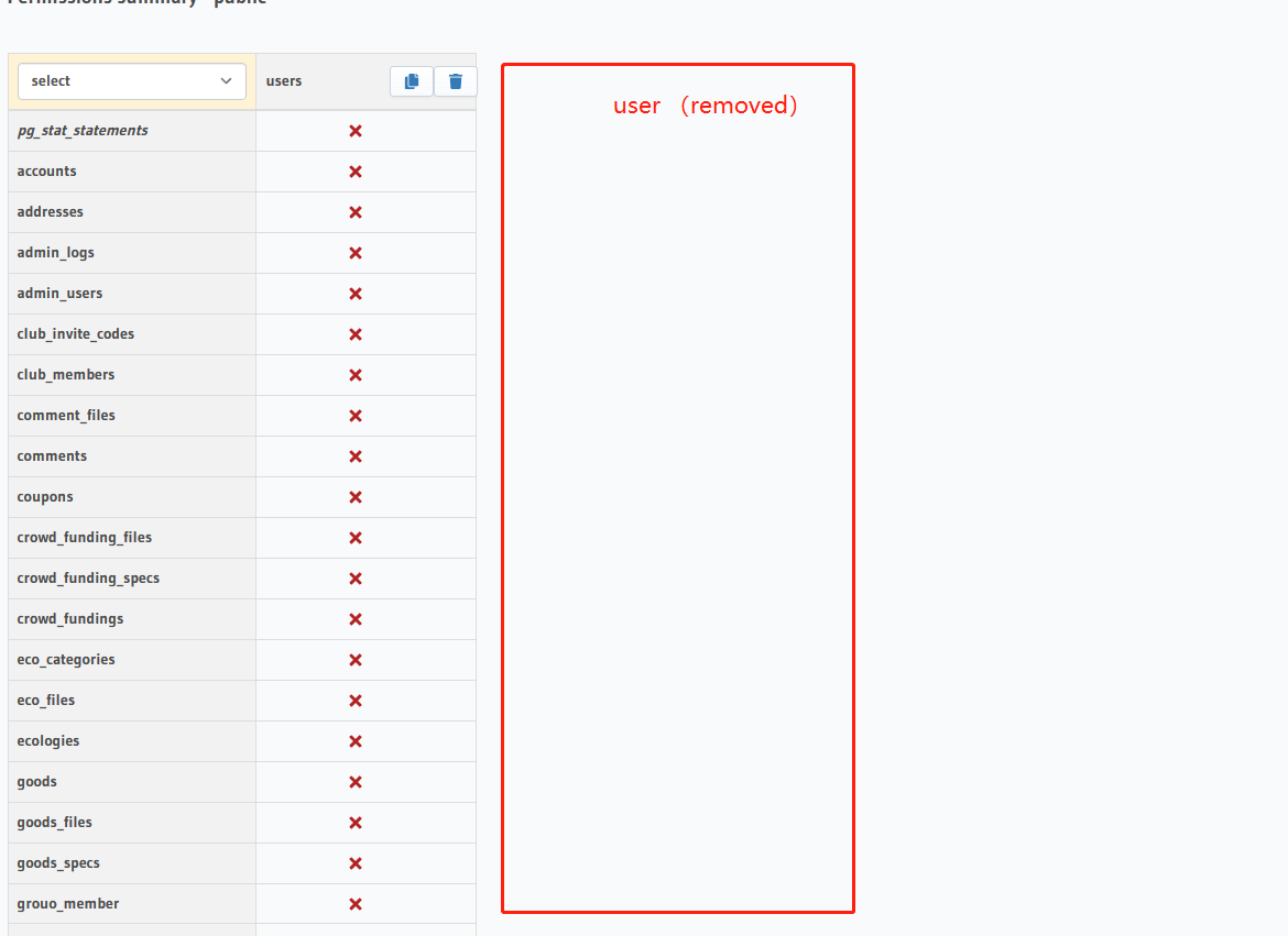Permissions role BUG · Issue #9616 · hasura/graphql-engine · GitHub Permissions role BUG · Issue #9616 · hasura/graphql-engine · GitHub