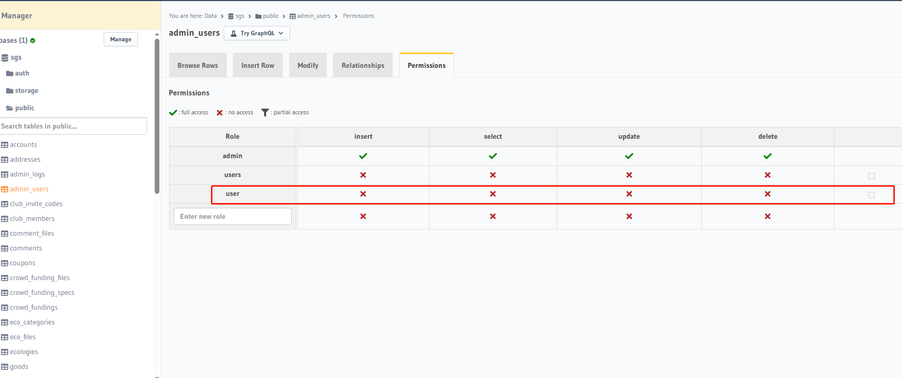 Permissions role BUG · Issue #9616 · hasura/graphql-engine · GitHub Permissions role BUG · Issue #9616 · hasura/graphql-engine · GitHub