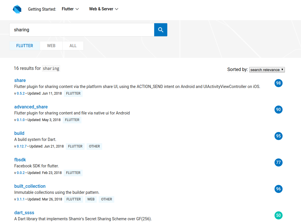 Provides support for 4.0 sharing plug-ins. · Issue #6025 · NativeScript/NativeScript · GitHub