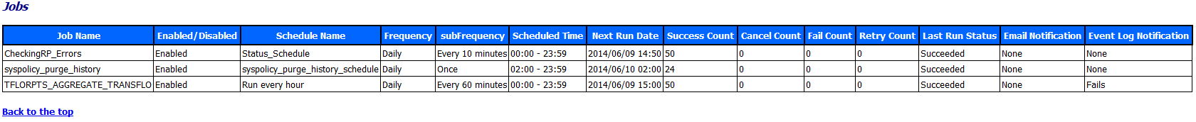 Various potential new commands from github repo · Issue #1472 · dataplat/dbatools · GitHub