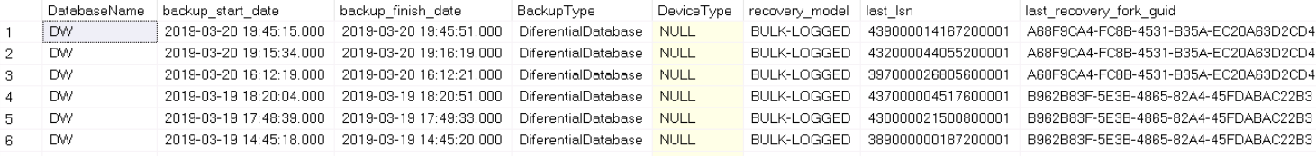 Get-DbaBackupHistory warnings and not finding the right backup · Issue #5263 · dataplat/dbatools ...
